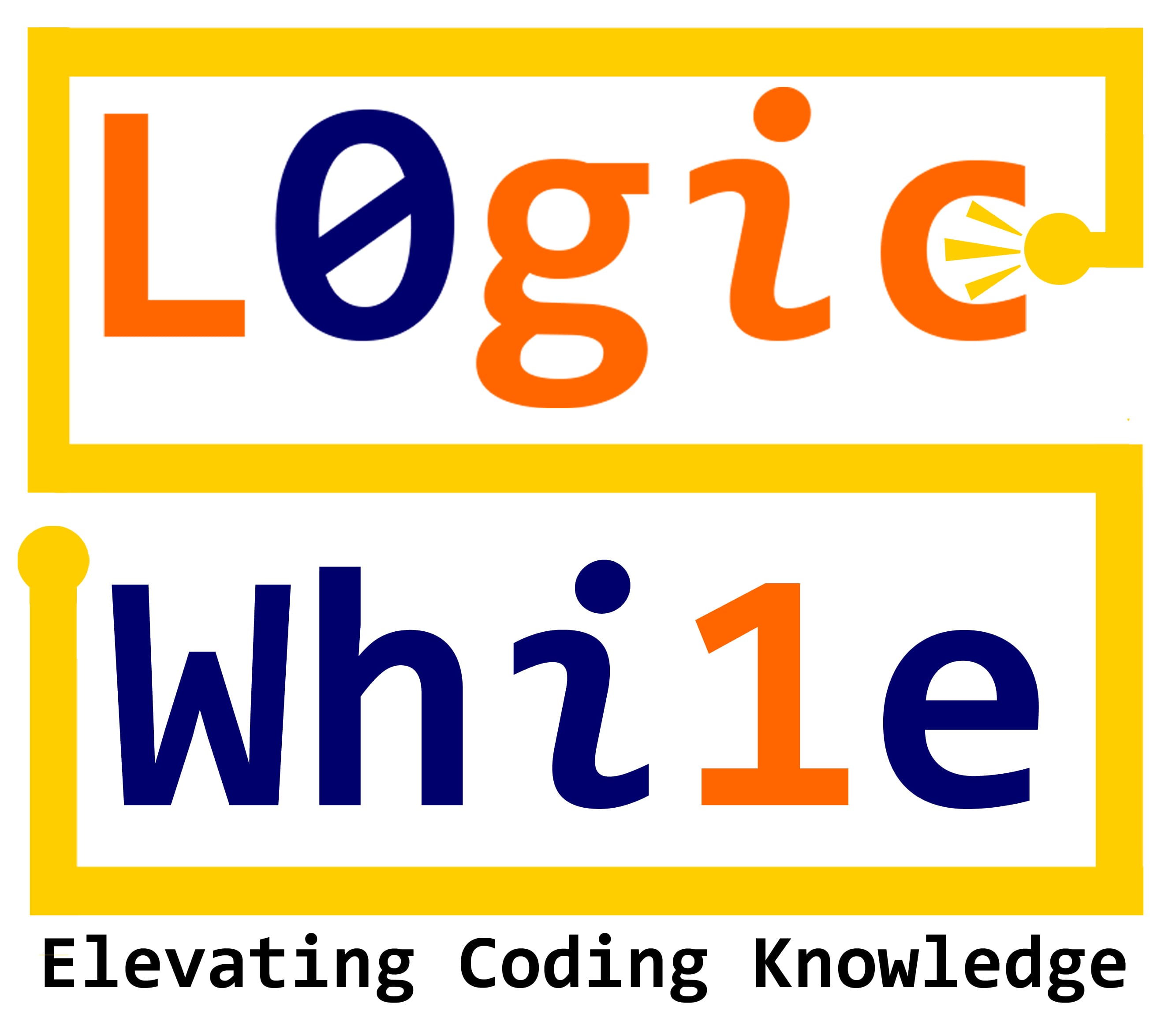 Spandana Akkala | Portfolio